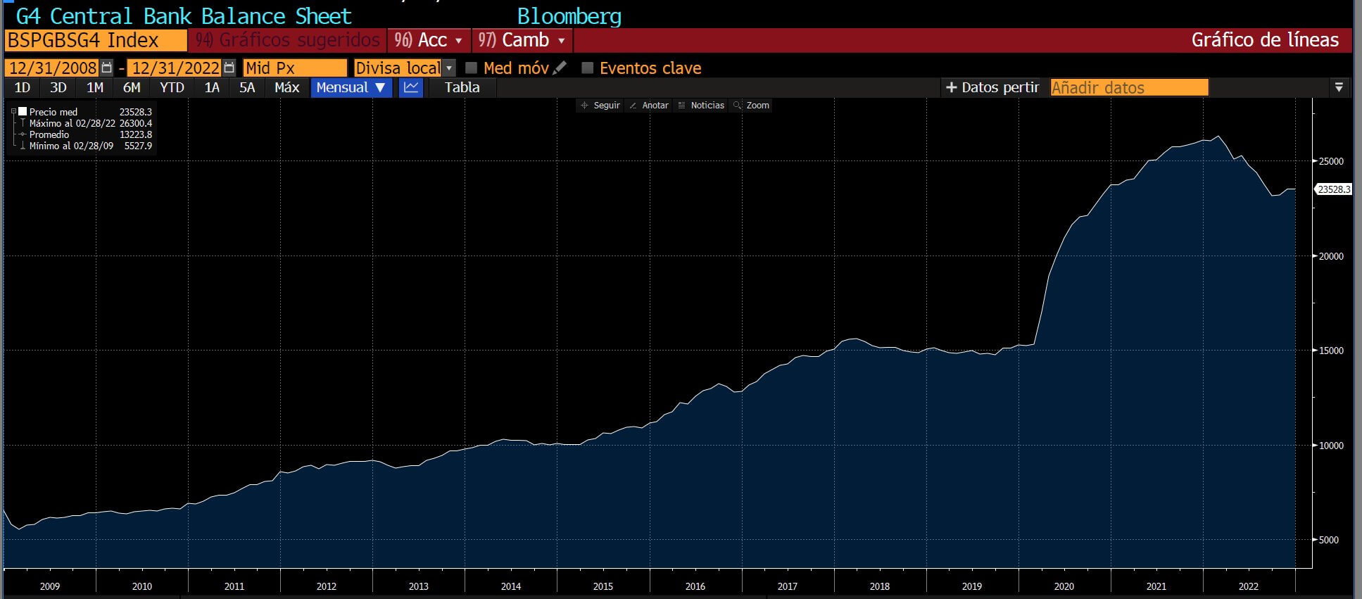 Central bank balance sheet central-bank-balance-sheet